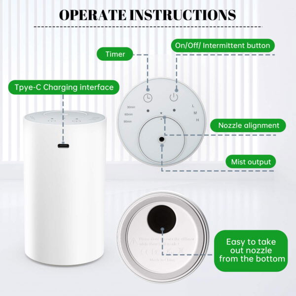 Mosquito Repellent Diffuser with Natural Essential Oil – Thanos Home